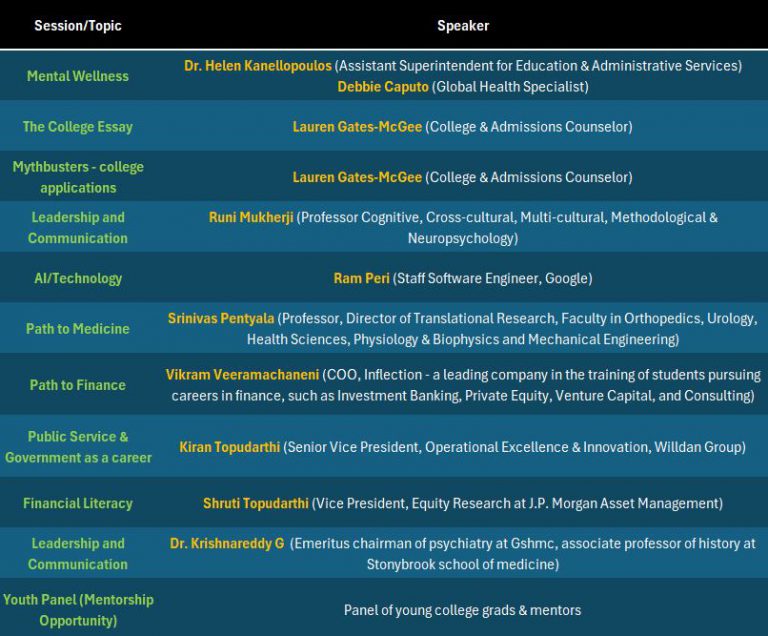 Youth Conference 2024 – TLCA